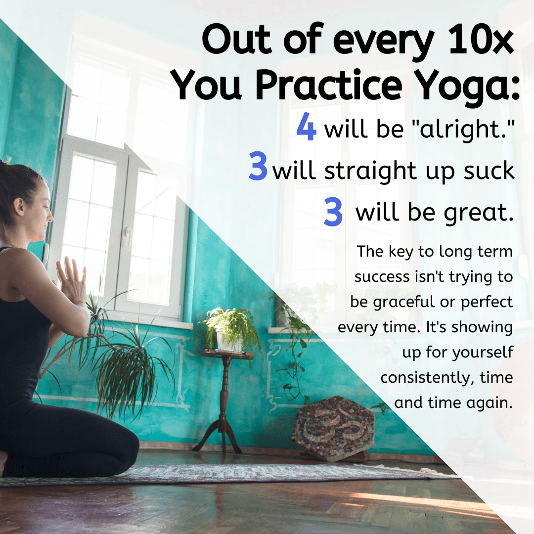 Practice. Not Perfect. - Transform with Nadia